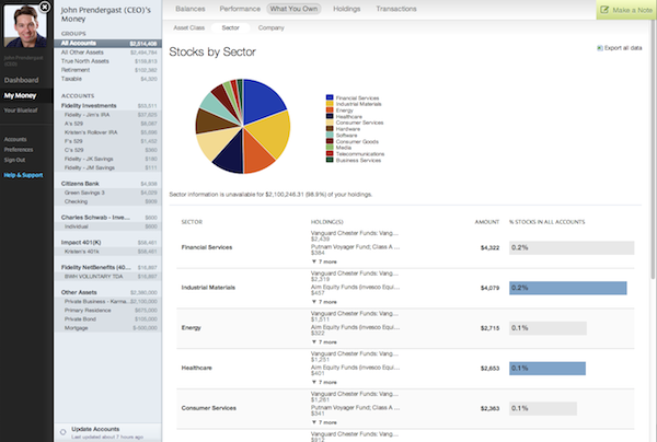 portal-screenshot-What-You-Own | Blueleaf